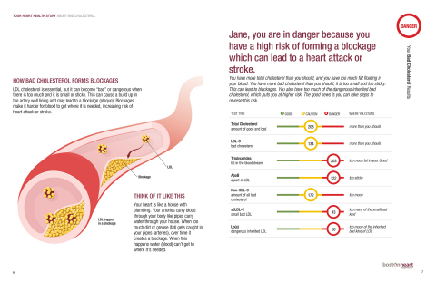 Boston Heart Introduces Breakthrough Personalized Report to Help ...